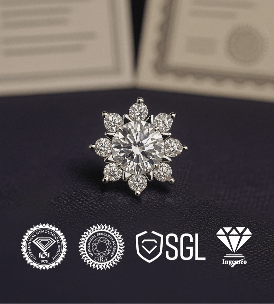Moissanite Solitaire Rings – Page 3 – Woke Collection